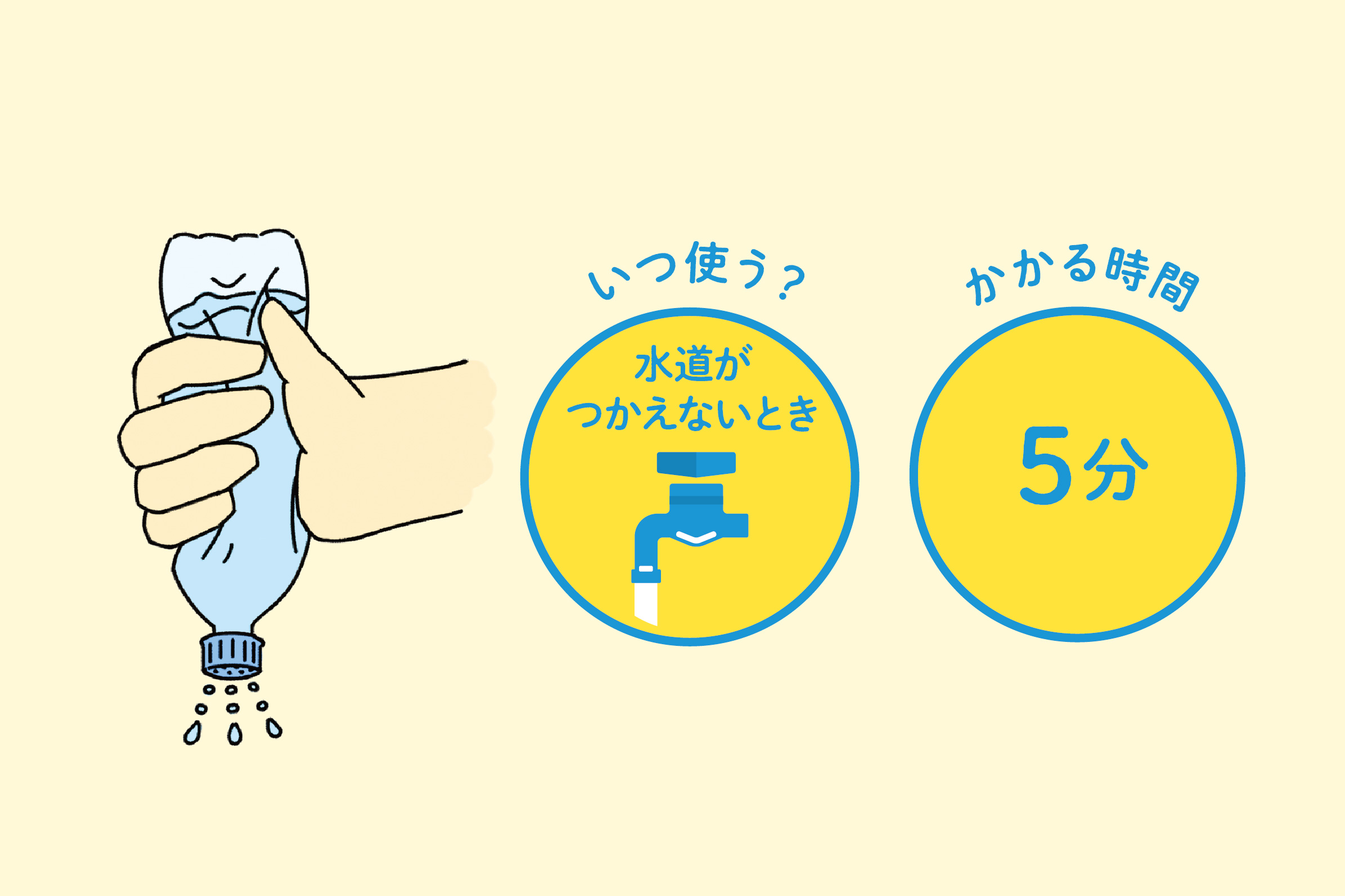【親子でつくろう!防災工作】水を節約!ペットボトルシャワー クルールはりま